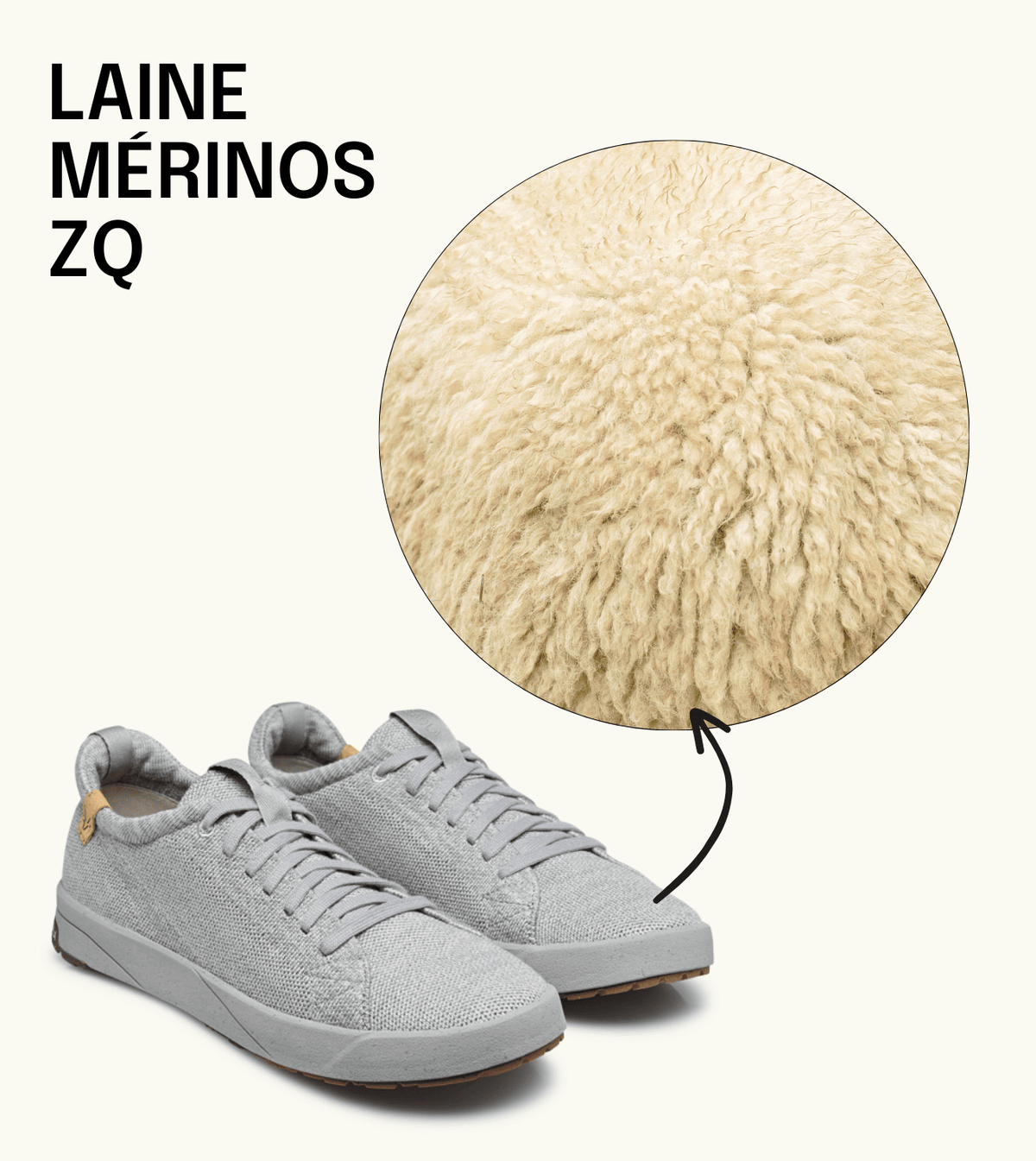 Lifestyle and eco-designed shoes for Men and Women | SAOLA Shoes